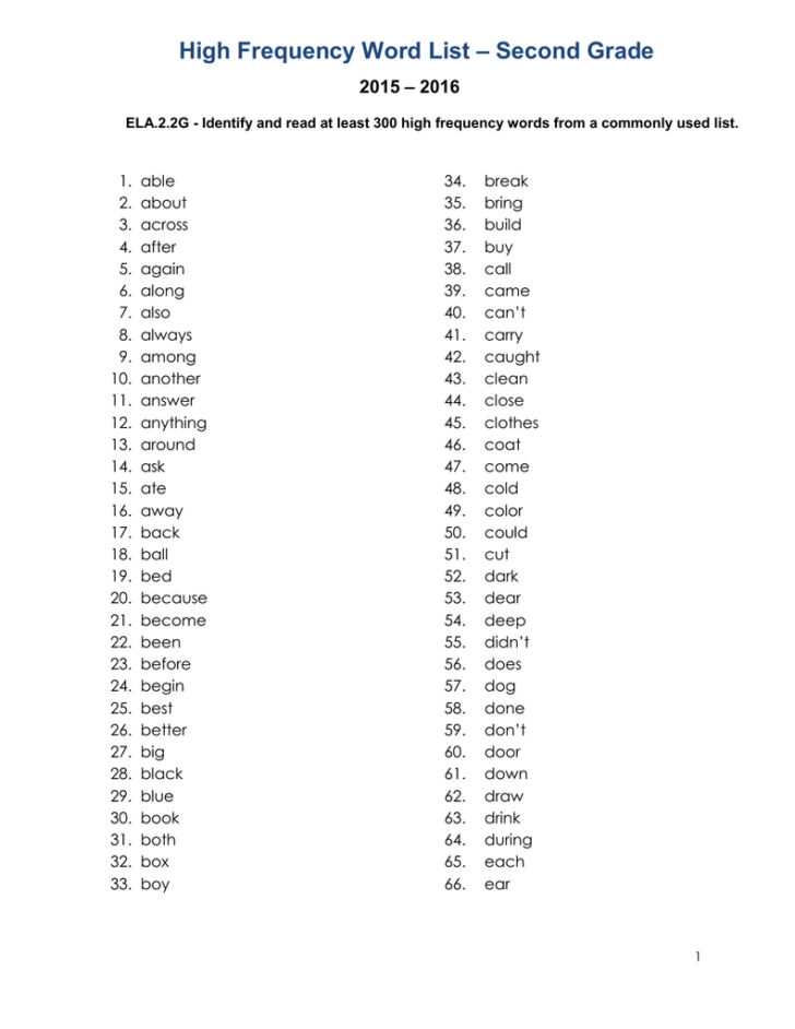 High Frequency Word List Second Grade 2016 2015 | Printable Word Search