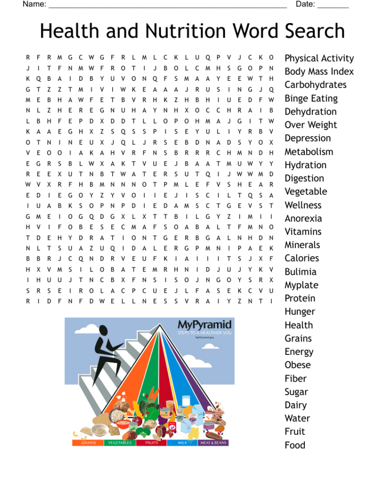 Nutrition Word Search Printable | Printable Word Search